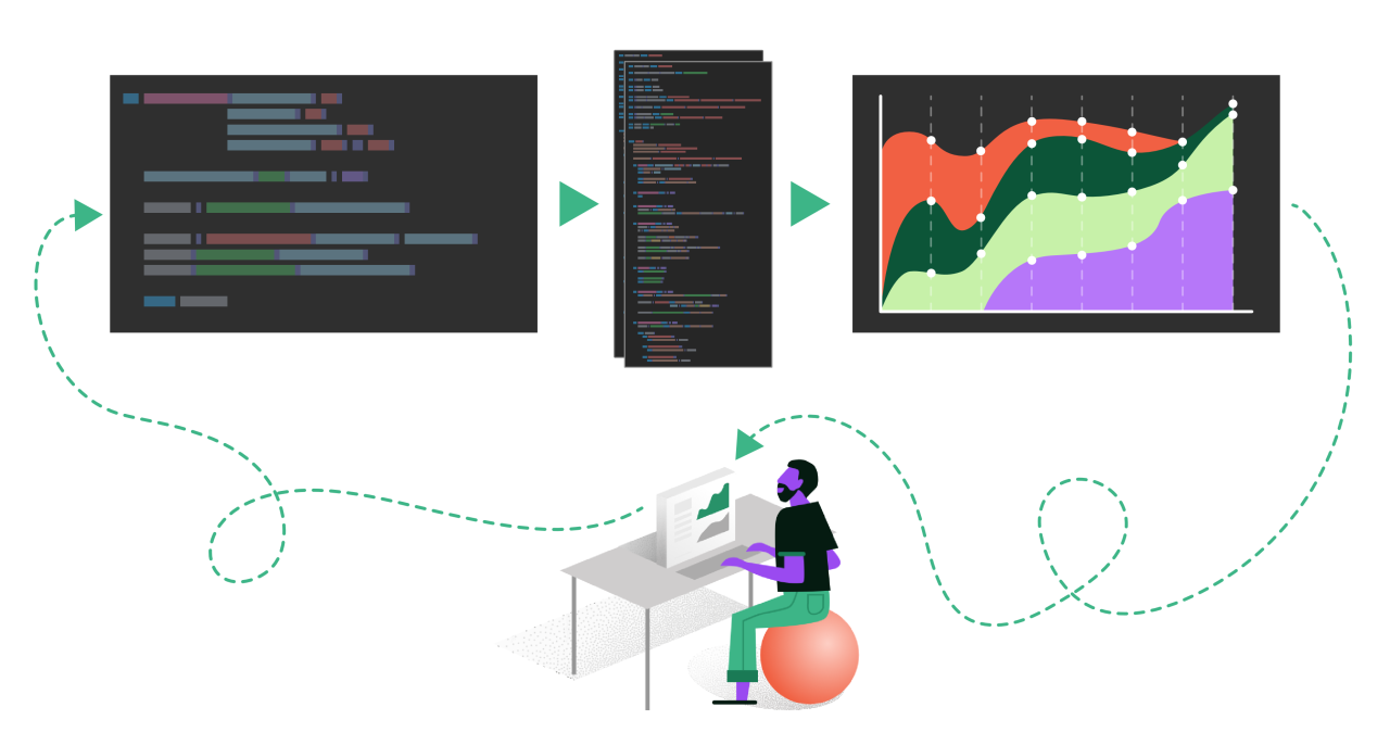 On Automating Automations: Streamlining Analytics | Jebra On Automating Automations: Streamlining Analytics | Jebra