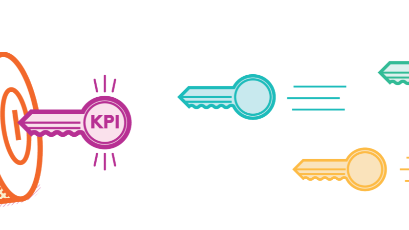 Designing Effective KPIs with Process Optimization Designing Effective KPIs with Process Optimization