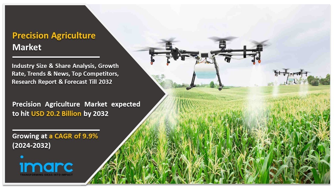 Precision Agriculture Market Precision Agriculture Market