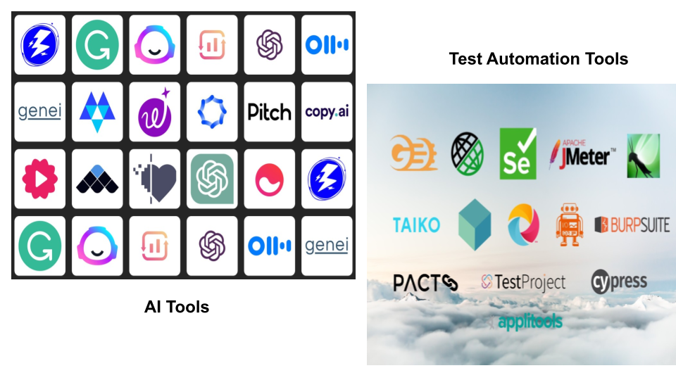 Leveraging AI Tools for Software UI Test Automation Leveraging AI Tools for Software UI Test Automation