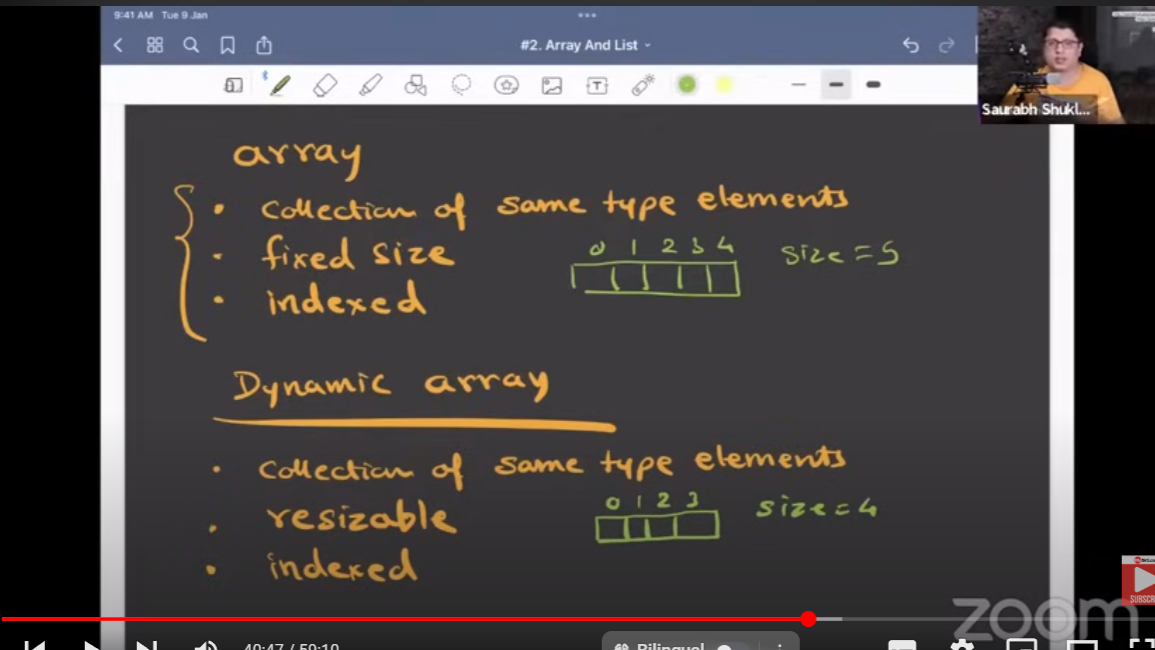 Understanding Arrays, Dynamic Arrays, and Lists in Python Understanding Arrays, Dynamic Arrays, and Lists in Python