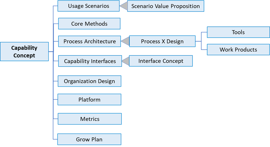 Leveraging Decision Patterns webinar on 28 September | John Fitch Leveraging Decision Patterns webinar on 28 September | John Fitch