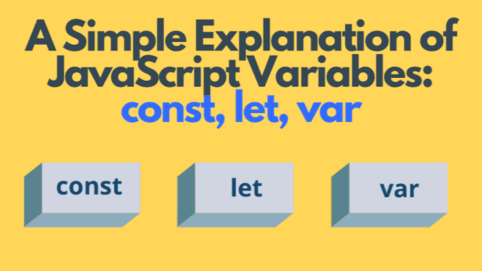 đŸ‘‰Understanding JavaScript Variables: var, let, and const đŸ‘‰Understanding JavaScript Variables: var, let, and const