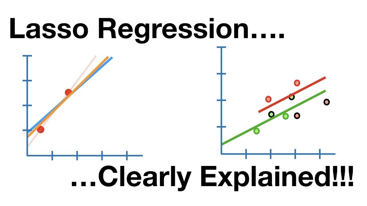 Unraveling the Mysteries of LASSO Regression: A Light-hearte Unraveling the Mysteries of LASSO Regression: A Light-hearte