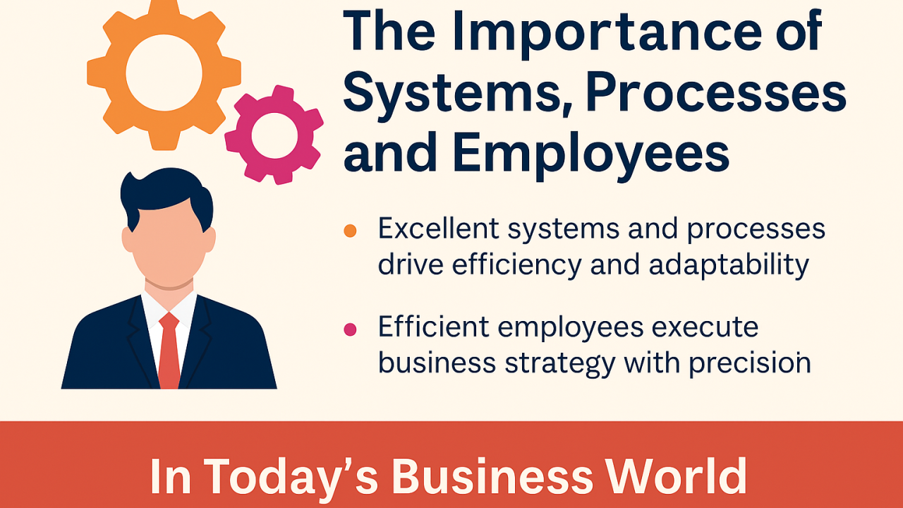 The Importance of Excellent Systems & Processes Along with Efficient ... The Importance of Excellent Systems & Processes Along with Efficient ...