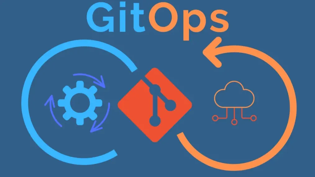 Streamlining Deployments: How to Master GitOps with FluxCD Streamlining Deployments: How to Master GitOps with FluxCD