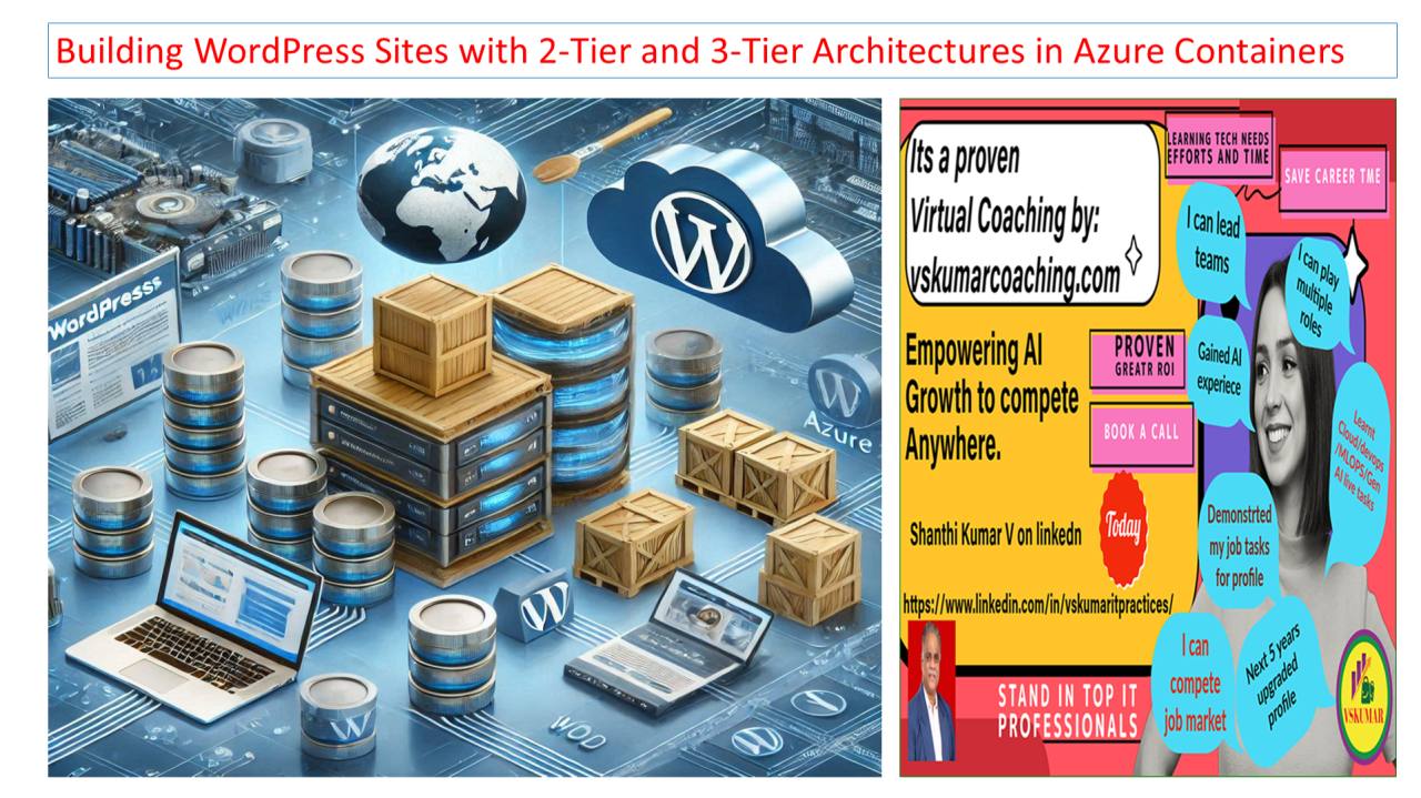 Creating Scalable WordPress Sites with Azure Containers: A Guide to 2 ... Creating Scalable WordPress Sites with Azure Containers: A Guide to 2 ...
