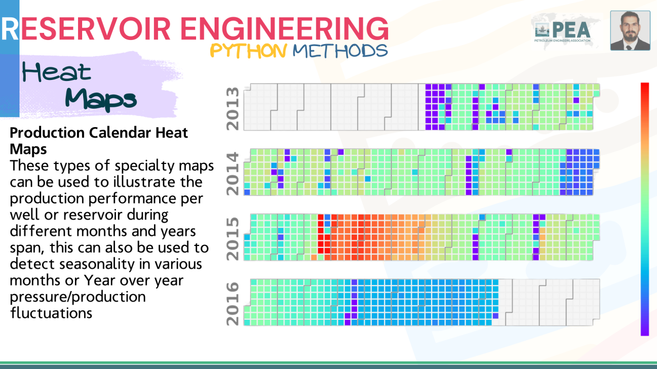Revolutionize Reservoir Monitoring with Python – Enroll Now ... Revolutionize Reservoir Monitoring with Python – Enroll Now ...