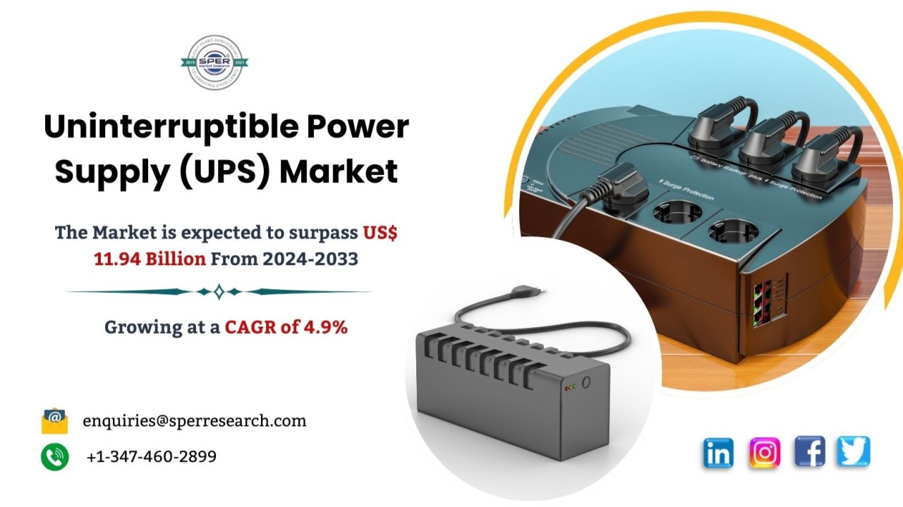 Uninterruptible Power Supply (UPS) Market Size, Growth -2024 Uninterruptible Power Supply (UPS) Market Size, Growth -2024