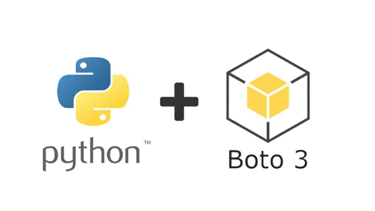 Unlocking the Power of AWS with Boto3: Unlocking the Power of AWS with Boto3: