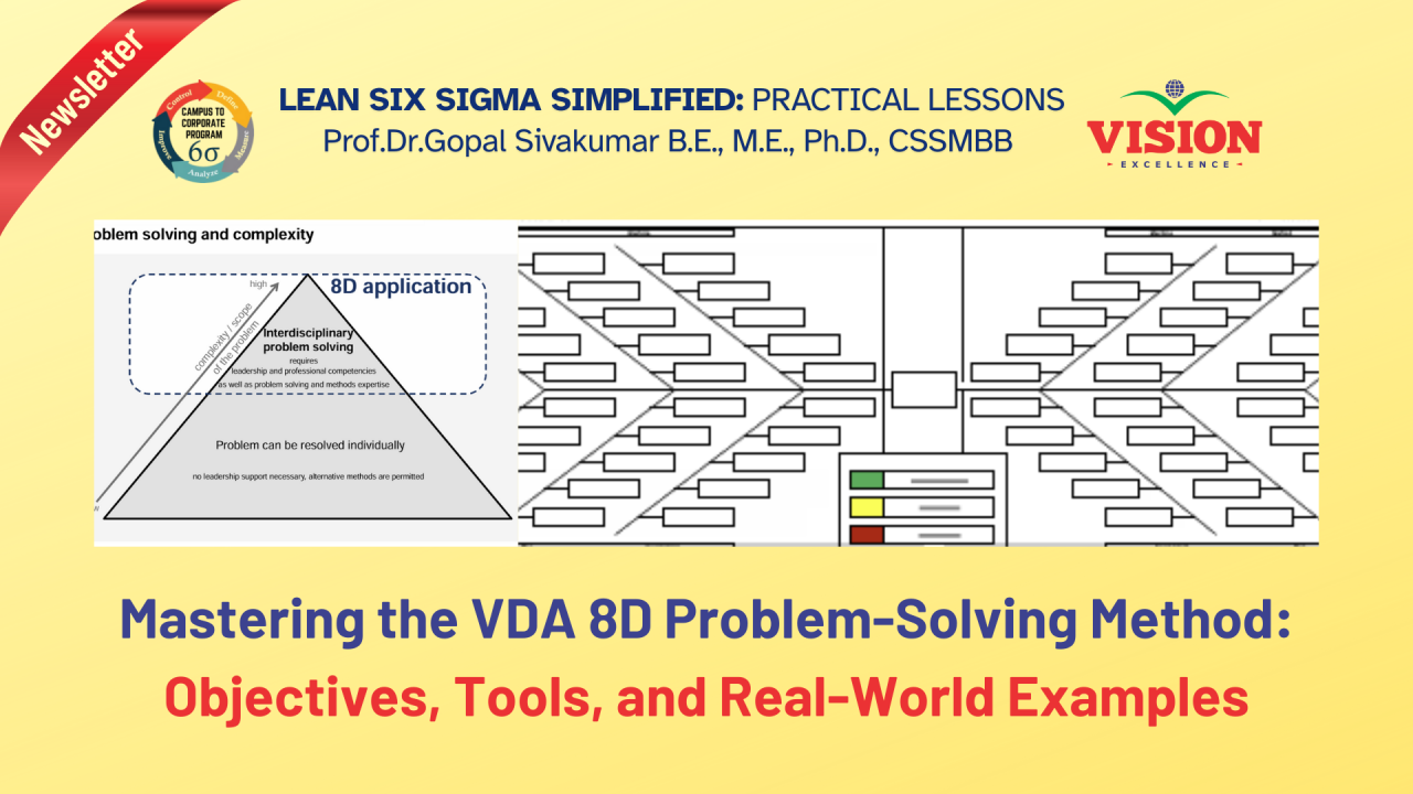 Mastering the VDA 8D Problem-Solving Method: Objectives, Tools, and ... Mastering the VDA 8D Problem-Solving Method: Objectives, Tools, and ...