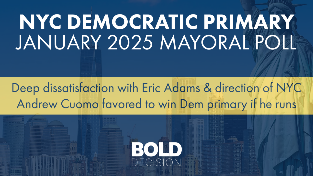 January 2025 NYC Dem Primary Mayoral Poll | Bold Decision January 2025 NYC Dem Primary Mayoral Poll | Bold Decision