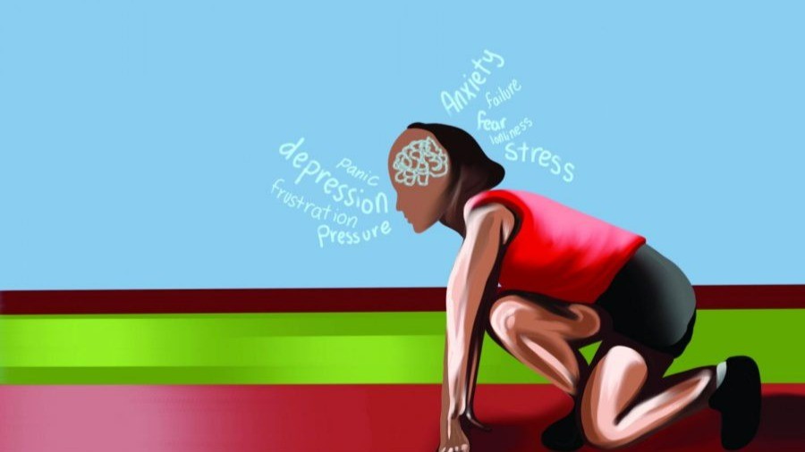 Sports Psychology & Athletic Performance Sports Psychology & Athletic Performance