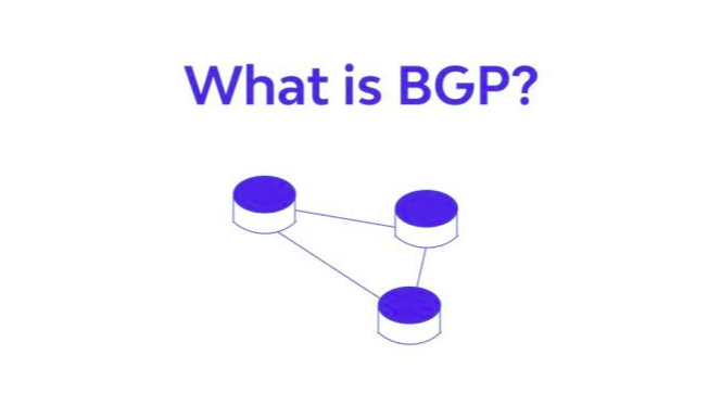 Introduction to Border Gateway Protocol (BGP): Understanding the Basics Introduction to Border Gateway Protocol (BGP): Understanding the Basics