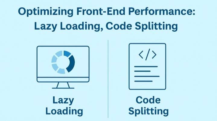 Optimizing Front-End Performance: Lazy Loading & Code Splitting Optimizing Front-End Performance: Lazy Loading & Code Splitting
