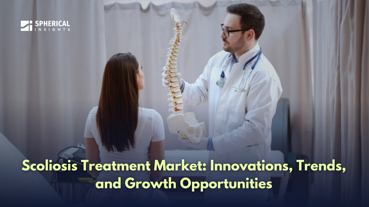 Scoliosis Treatment Market: Innovations, Trends, and Growth ... Scoliosis Treatment Market: Innovations, Trends, and Growth ...