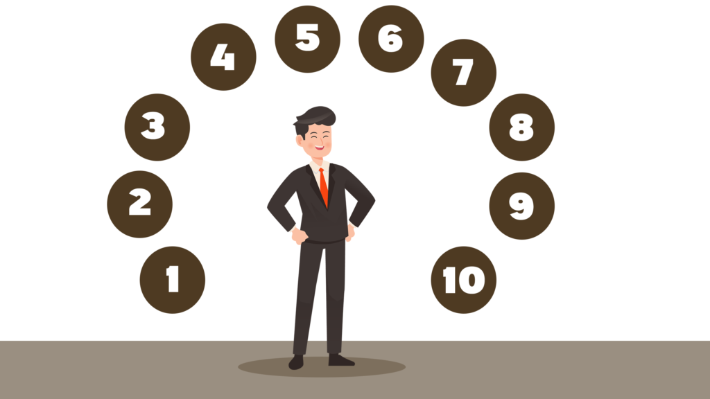 Top 10 Leadership Development Goals for Business Leaders Top 10 Leadership Development Goals for Business Leaders