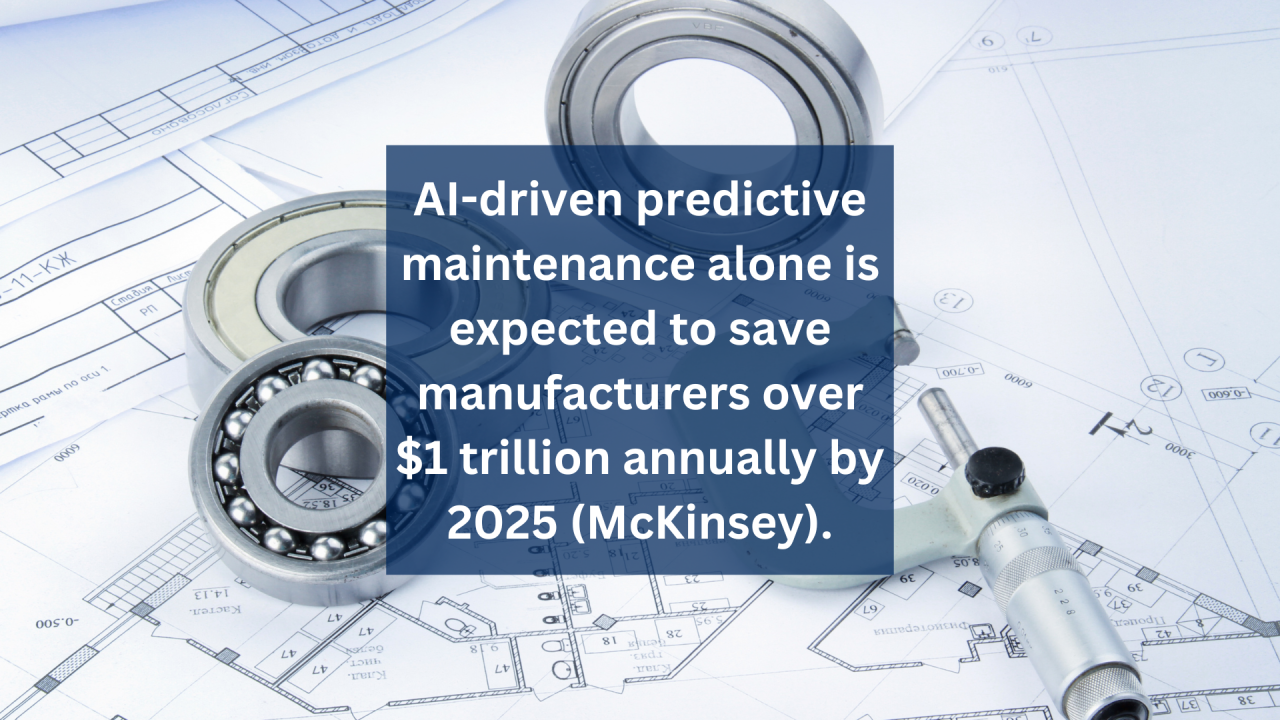AI in Manufacturing: The Secret to Boosting Workforce Efficiency by 20% AI in Manufacturing: The Secret to Boosting Workforce Efficiency by 20%