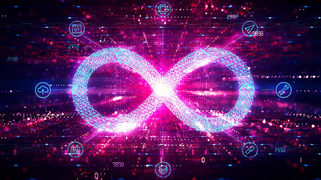 Mastering Mobile CI/CD: A Guide to Continuous Integration and Delivery ... Mastering Mobile CI/CD: A Guide to Continuous Integration and Delivery ...