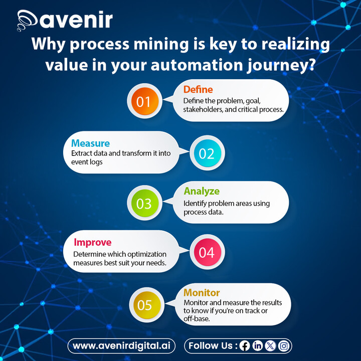 Workforce Challenges in Manufacturing through Intelligent Automation: Workforce Challenges in Manufacturing through Intelligent Automation: