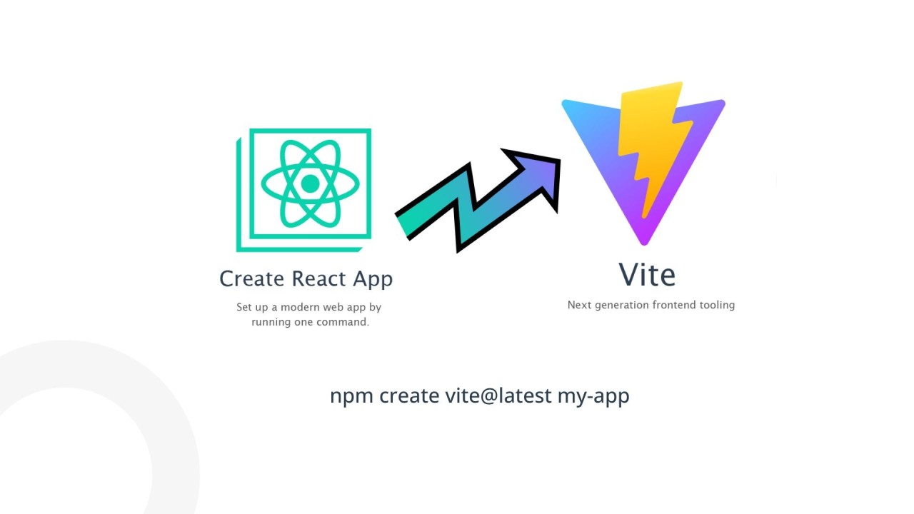Build a React app from Scratch (using vite) Build a React app from Scratch (using vite)