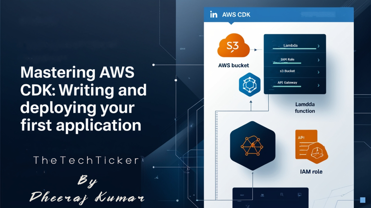 Writing and Deploying Your First Application Writing and Deploying Your First Application