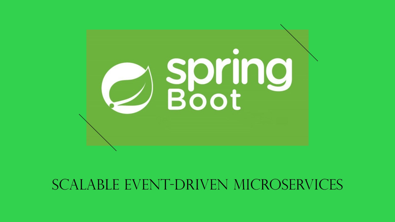 Apache Kafka and Spring Boot: Building Scalable Event-Driven Microservices Apache Kafka and Spring Boot: Building Scalable Event-Driven Microservices