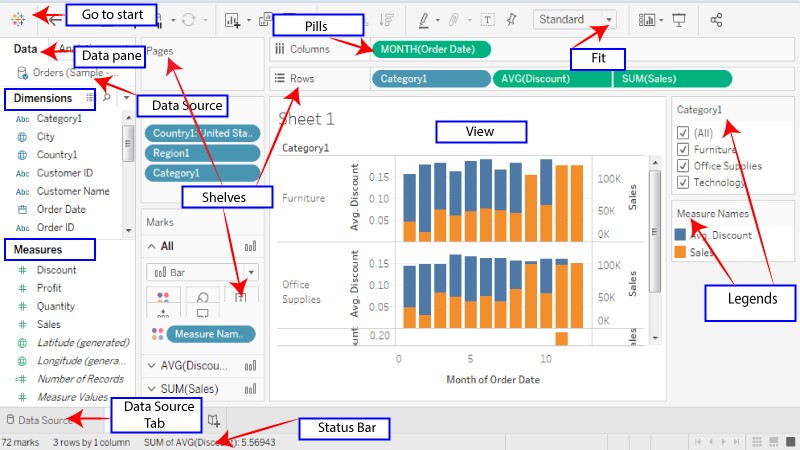 Unlocking Data Insights with Tableau | Sachini Lakshika Unlocking Data Insights with Tableau | Sachini Lakshika