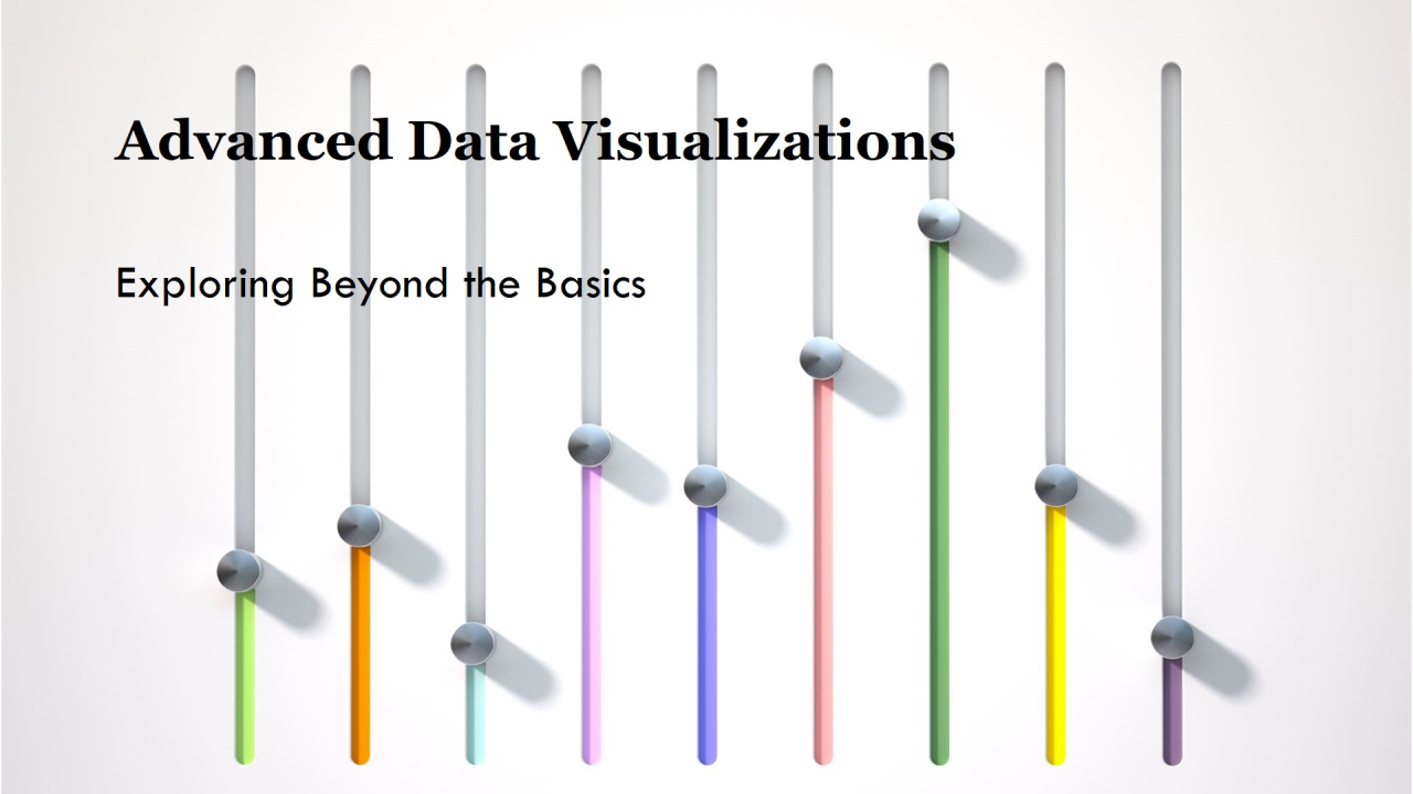 Beyond the Basics: Exploring Advanced Data Visualizations Beyond the Basics: Exploring Advanced Data Visualizations