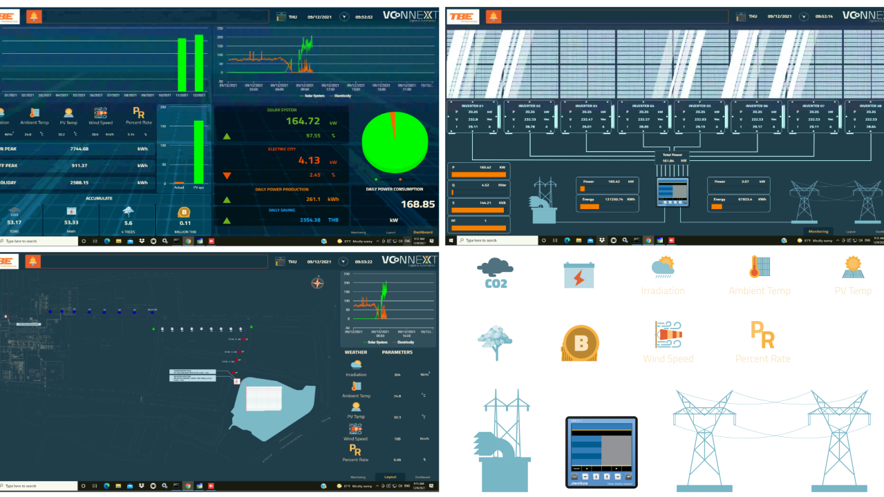 🌞 Harnessing Solar Power: Real-Time Monitoring and Optimization 🌞 Harnessing Solar Power: Real-Time Monitoring and Optimization