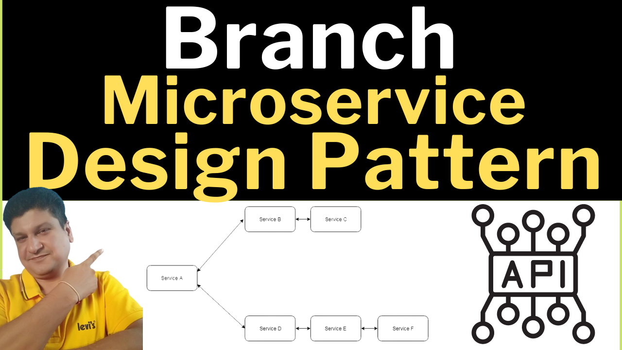 Branch Design Pattern for Microservices with Examples for Software ... Branch Design Pattern for Microservices with Examples for Software ...