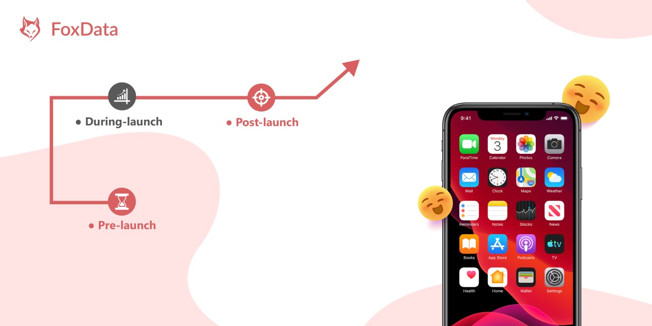 Comprehensive Guide to Mobile App Marketing: From Pre-Launch Strategies ... Comprehensive Guide to Mobile App Marketing: From Pre-Launch Strategies ...