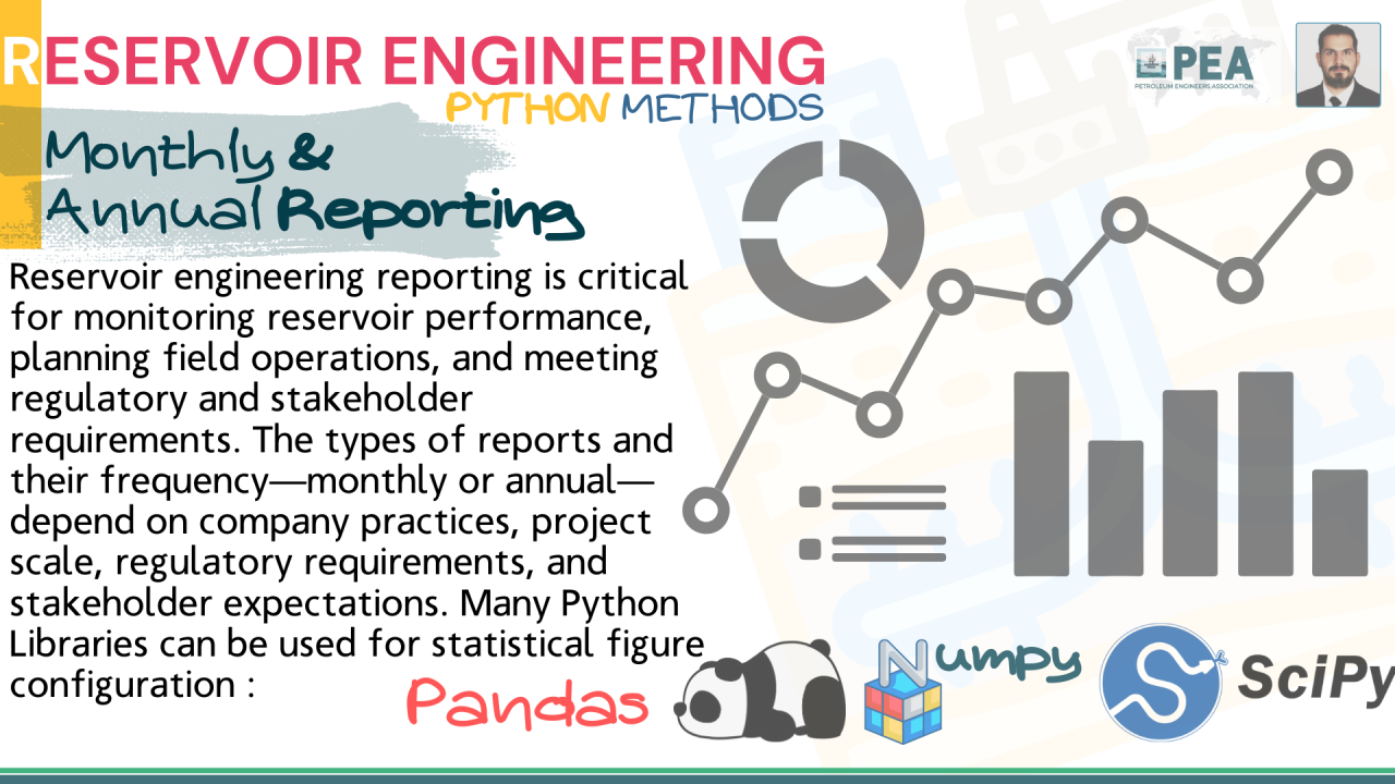 Revolutionize Reservoir Monitoring with Python – Enroll Now ... Revolutionize Reservoir Monitoring with Python – Enroll Now ...