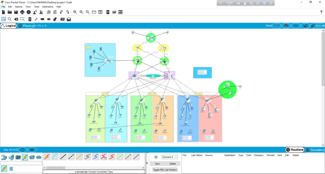 Design and Implementation of a Secure and Scalable Network System Design and Implementation of a Secure and Scalable Network System