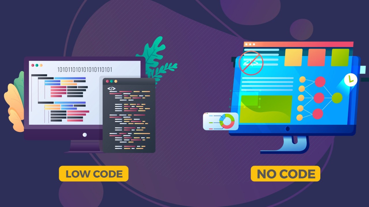 The Power of No-Code Development: Revolutionizing Web and App Creation The Power of No-Code Development: Revolutionizing Web and App Creation