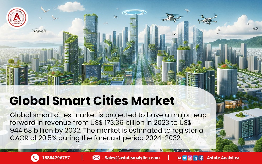 NEC Corp India Presents Smart City Tech Products ‘To Handle Functions ... NEC Corp India Presents Smart City Tech Products ‘To Handle Functions ...