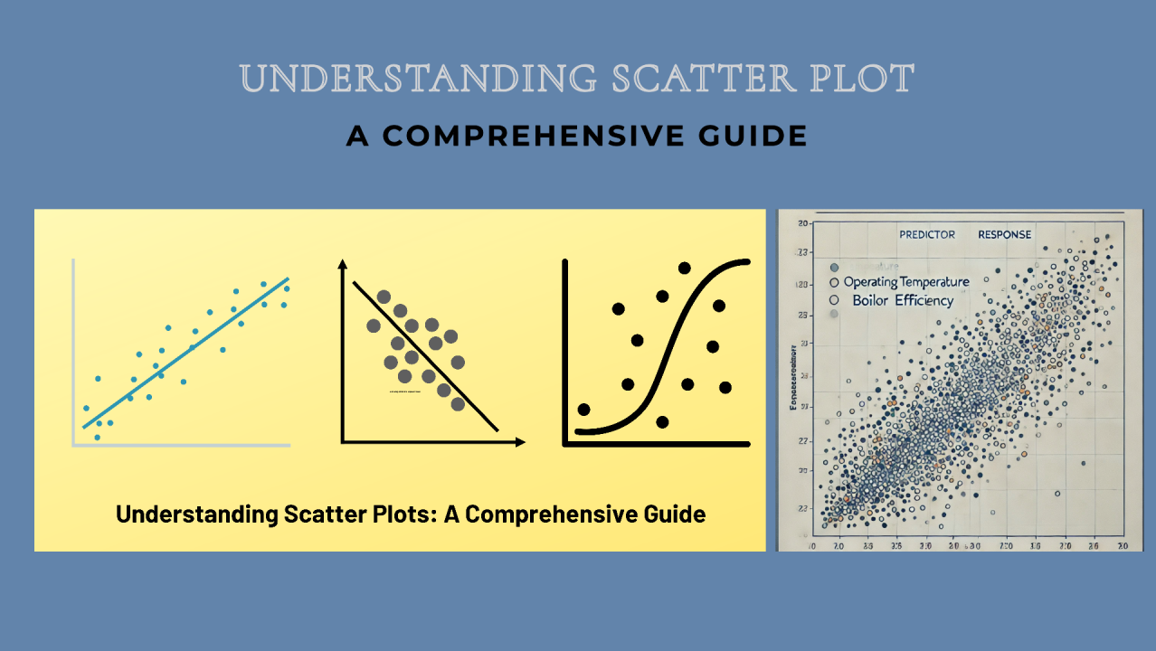 Understanding Scatter Plots: A Comprehensive Guide Understanding Scatter Plots: A Comprehensive Guide