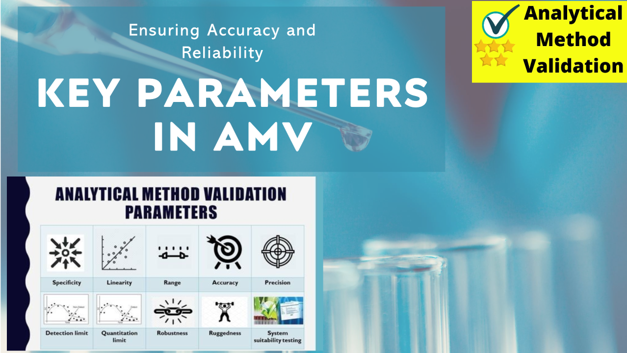 🔬 Key Parameters in Analytical Method Validation (AMV) 🔬 🔬 Key Parameters in Analytical Method Validation (AMV) 🔬