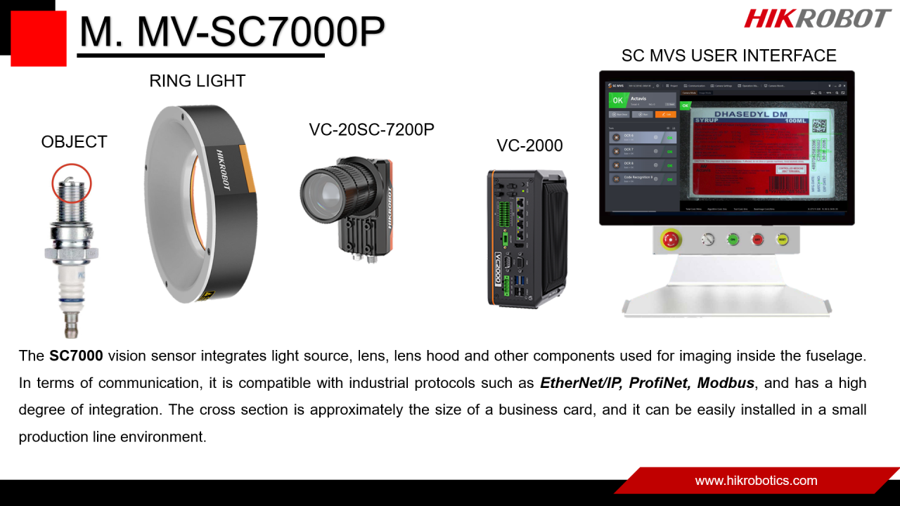 HIKROBOT SC7000P AI Deep Learning Smart Camera HIKROBOT SC7000P AI Deep Learning Smart Camera