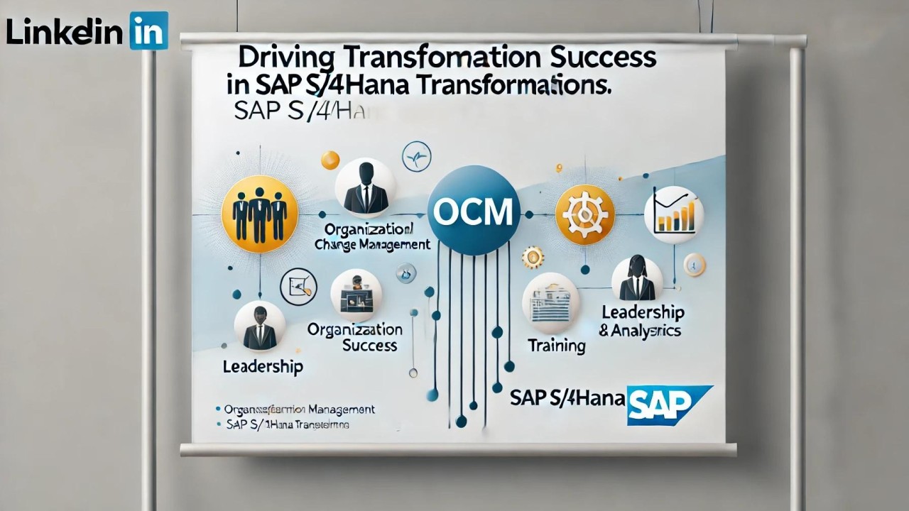 Accelerating Success with OCM: Unlocking ROI in SAP S/4HANA Transformations Accelerating Success with OCM: Unlocking ROI in SAP S/4HANA Transformations