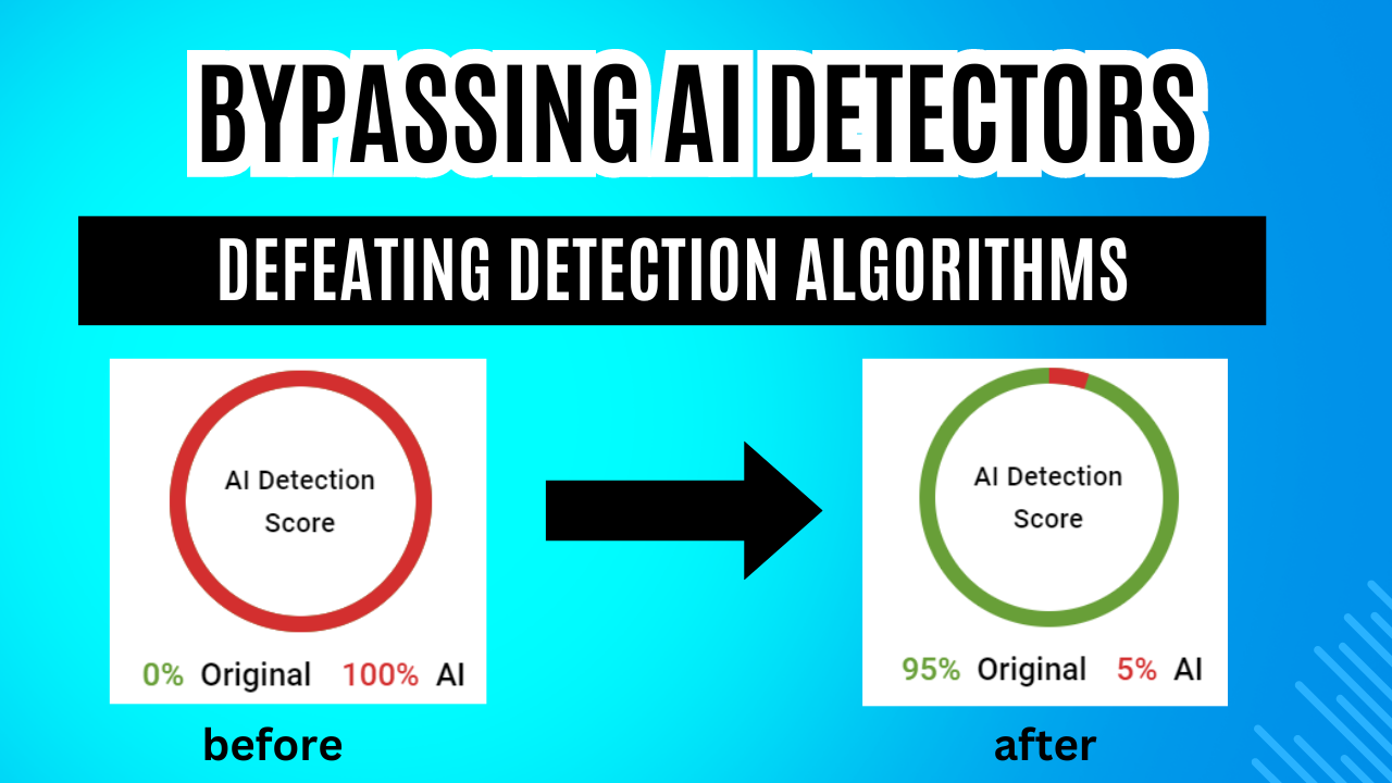 Unleashing the Potential of AI: Crafting Genuine Content That Outsmarts ... Unleashing the Potential of AI: Crafting Genuine Content That Outsmarts ...