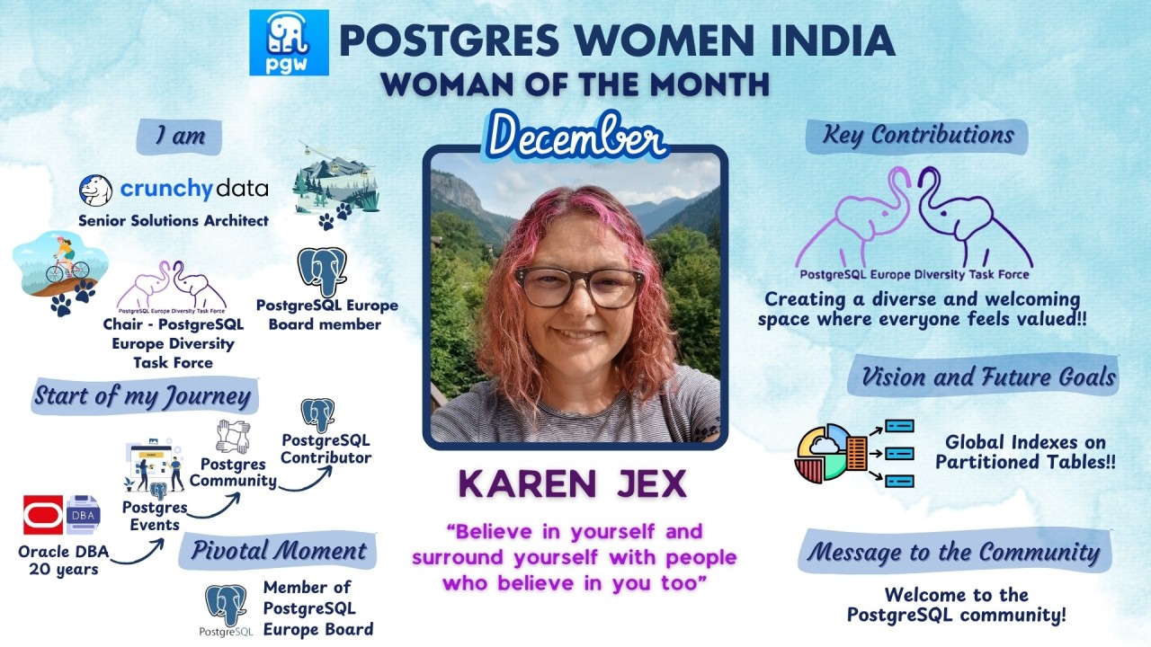 Postgres Woman of the Month - Karen Jex Postgres Woman of the Month - Karen Jex