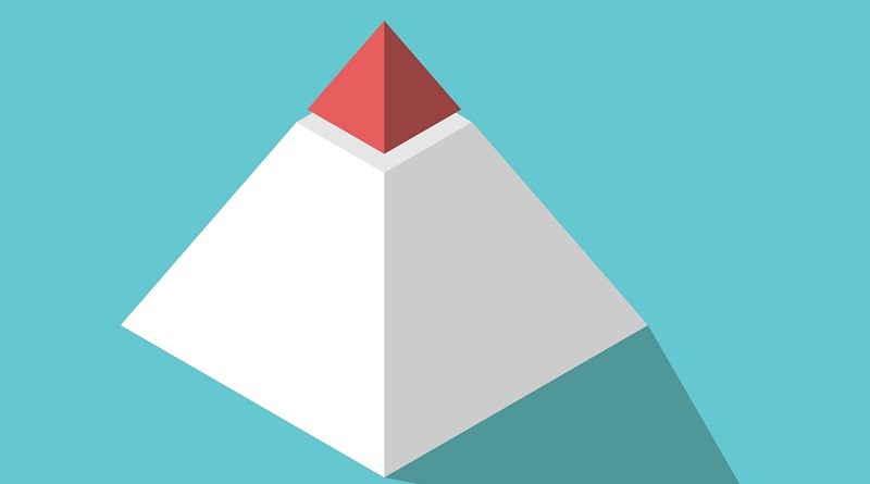 The Donor Pyramid: Valuable Tool or Outdated Concept? The Donor Pyramid: Valuable Tool or Outdated Concept?