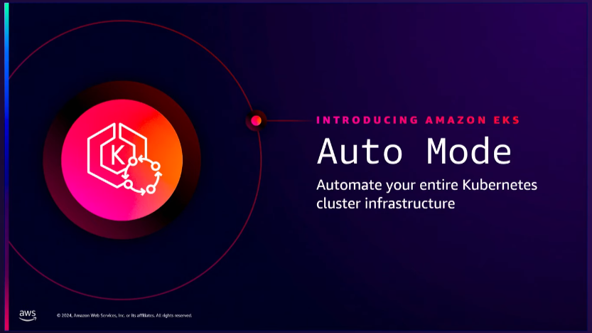 Embracing the Future with Amazon EKS Auto Mode: A Game-Changer for ... Embracing the Future with Amazon EKS Auto Mode: A Game-Changer for ...