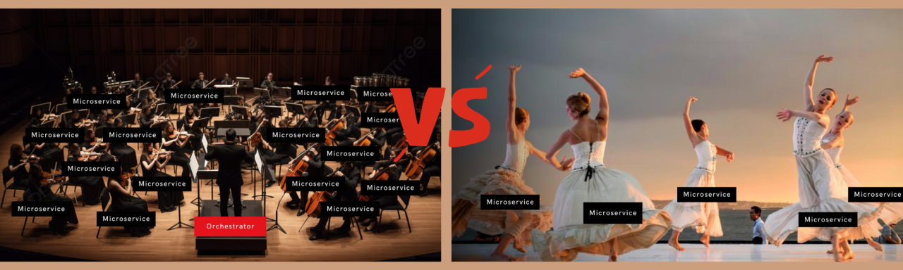 Orchestration vs Choreography Orchestration vs Choreography