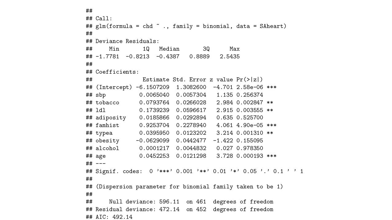 Making Statistical Concepts Accessible 13: Logistic Regression in R ... Making Statistical Concepts Accessible 13: Logistic Regression in R ...