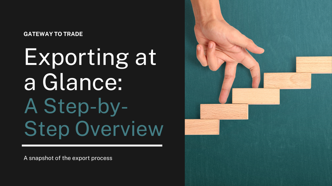 Exporting at a Glance: A Step-by-Step Overview Exporting at a Glance: A Step-by-Step Overview