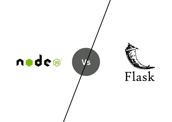 Comparative Analysis of Flask (Python) and Node.js (Express) for ... Comparative Analysis of Flask (Python) and Node.js (Express) for ...