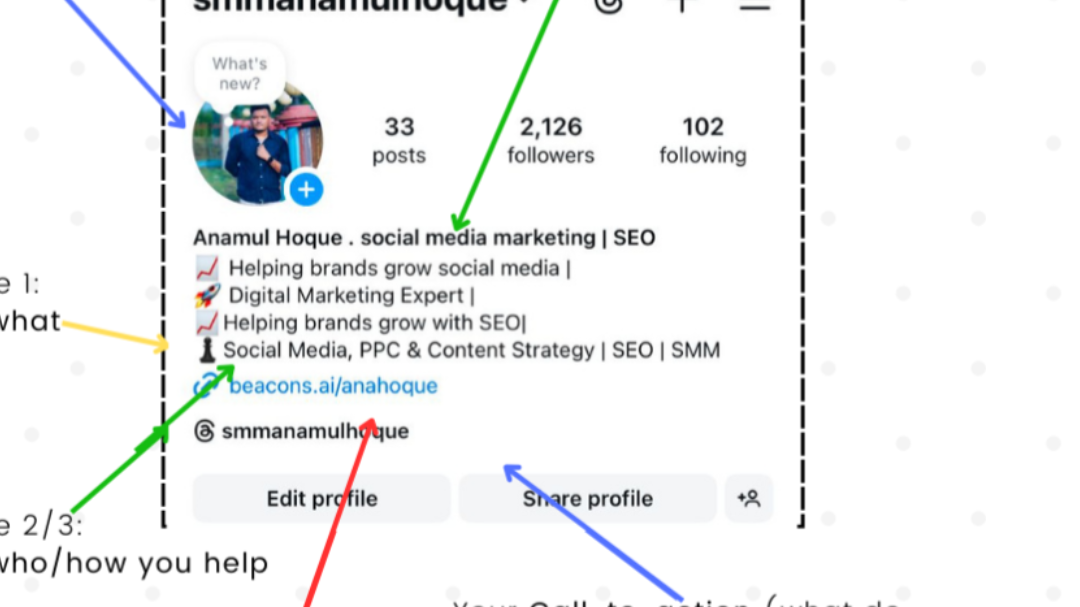 HOW TO OPTIMIZE YOUR INSTAGRAM BIO! HOW TO OPTIMIZE YOUR INSTAGRAM BIO!