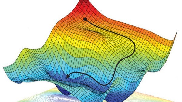 Why data quality matters? Why data quality matters?